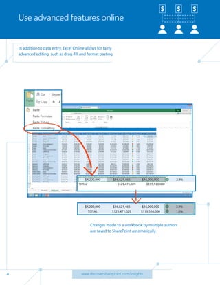SharePoint - Crunch the Numbers Together | PDF
