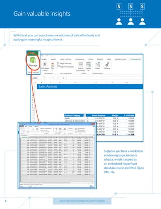 SharePoint - Crunch the Numbers Together | PDF