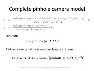 14 cv mil_the_pinhole_camera | PPTX