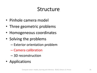 14 cv mil_the_pinhole_camera | PPTX