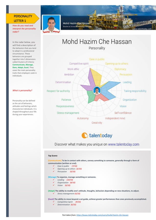 CV PDF Haziem Che Hassan | PDF