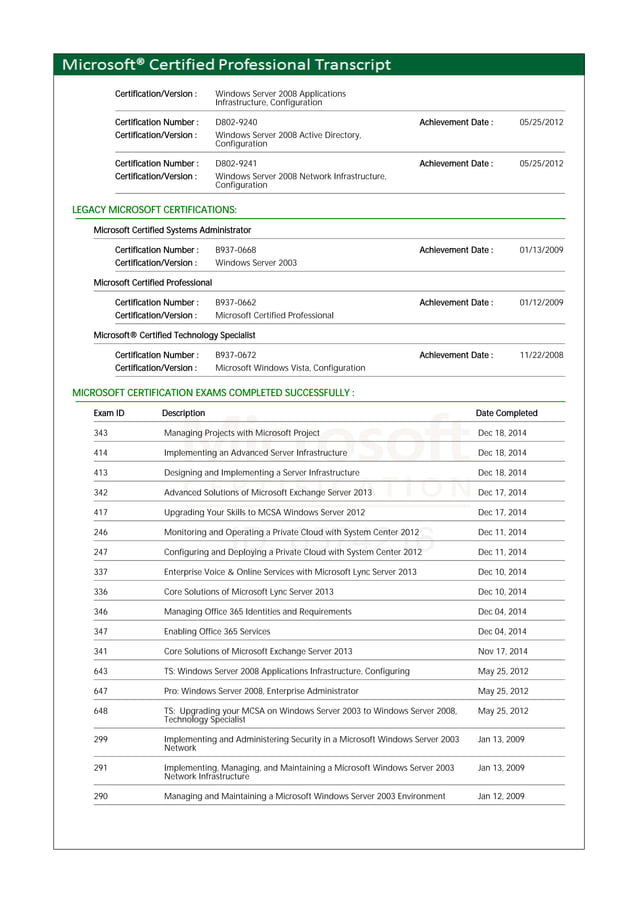 MS_Learning_Transcript.PDF