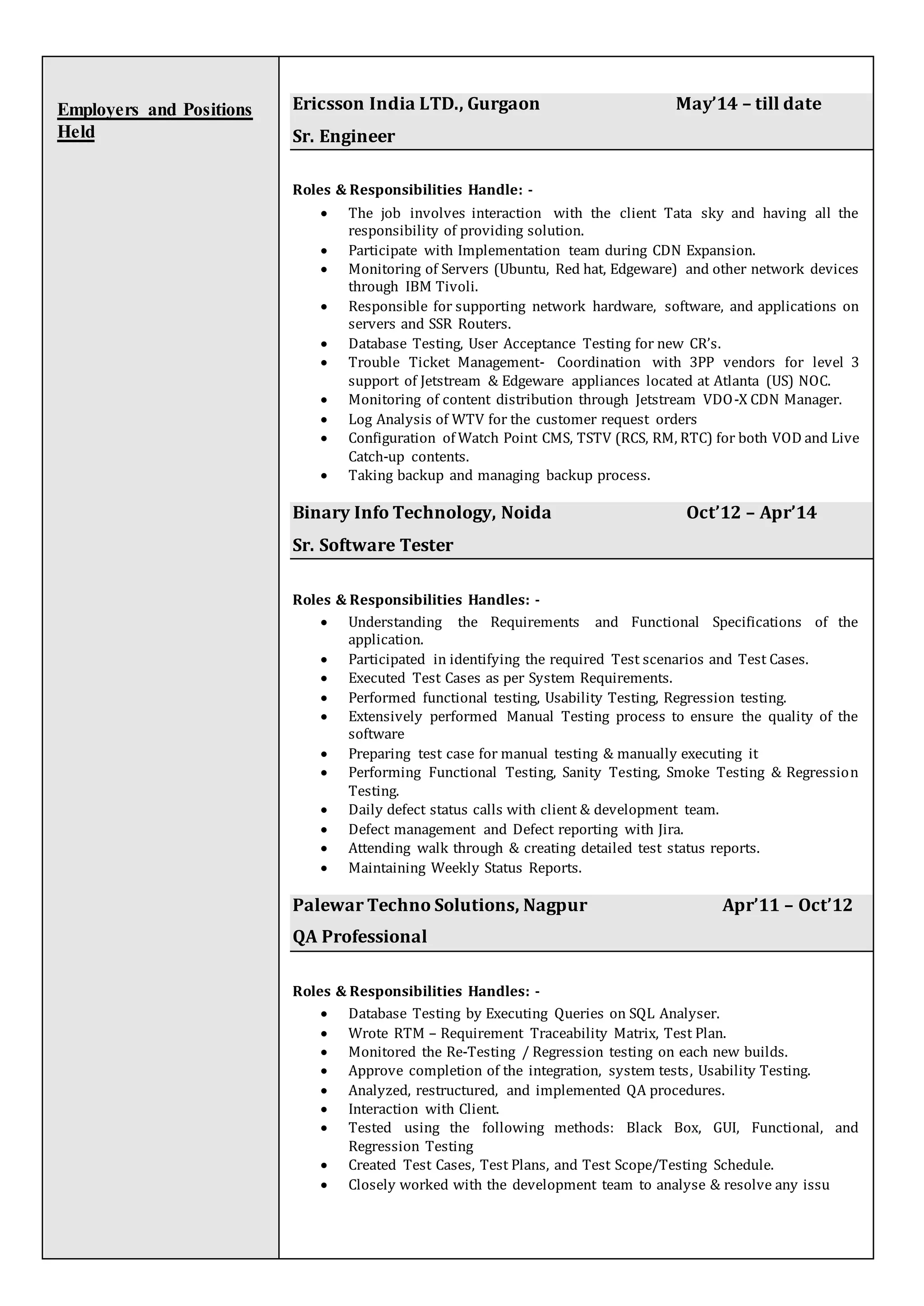 Ruchi Gupta N | DOCX