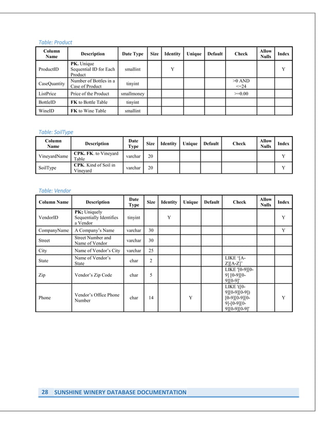 FinalDocumentSunshine_Winery | PDF | Databases | Computer Software and Applications