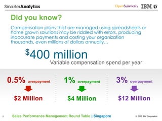 IBM-OpenSymmetry-Round-Table-Singapore-April-23-2013-FINAL | PPT