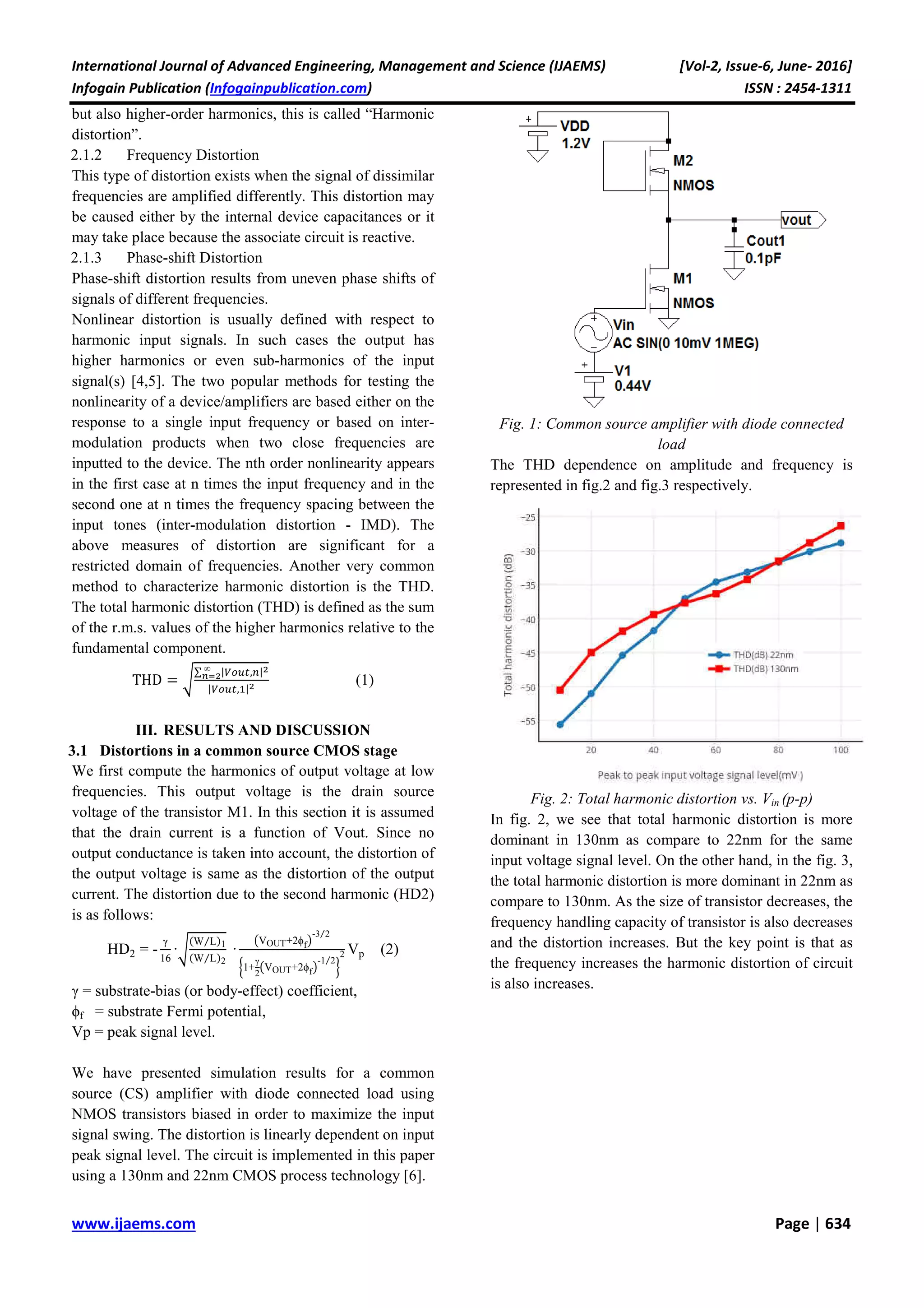 distortion analysis of cmos based analog circuits | PDF