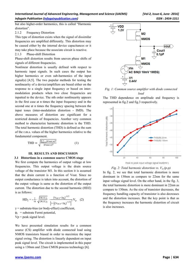 distortion analysis of cmos based analog circuits | PDF