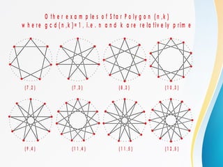 Star Polygons - Application of Cyclic Group | PPT