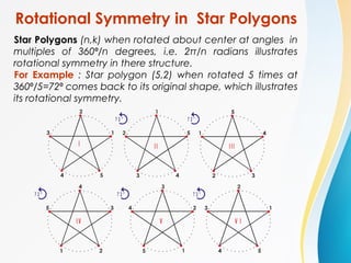 Star Polygons - Application of Cyclic Group | PPT