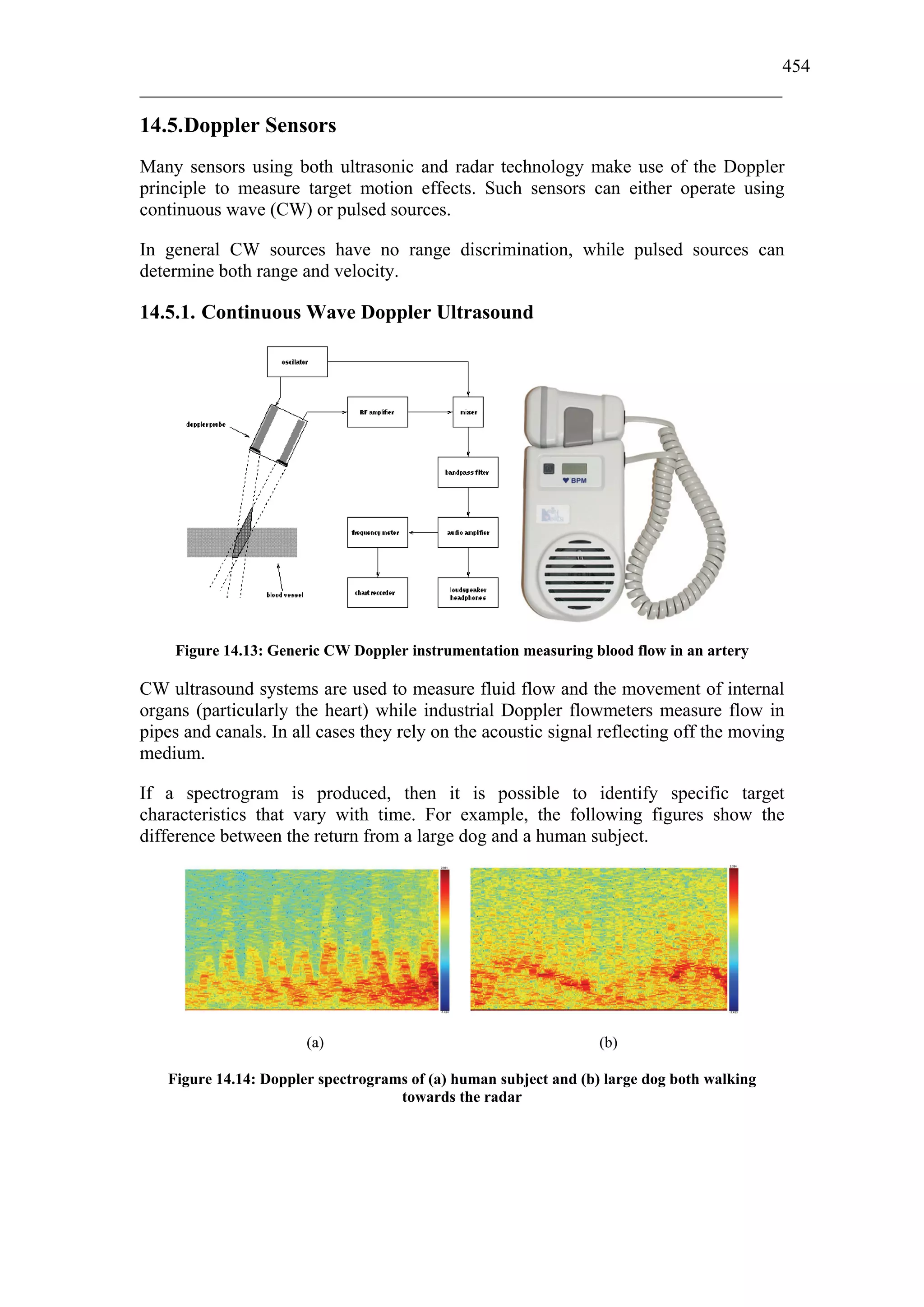 14 doppler measurement | PDF
