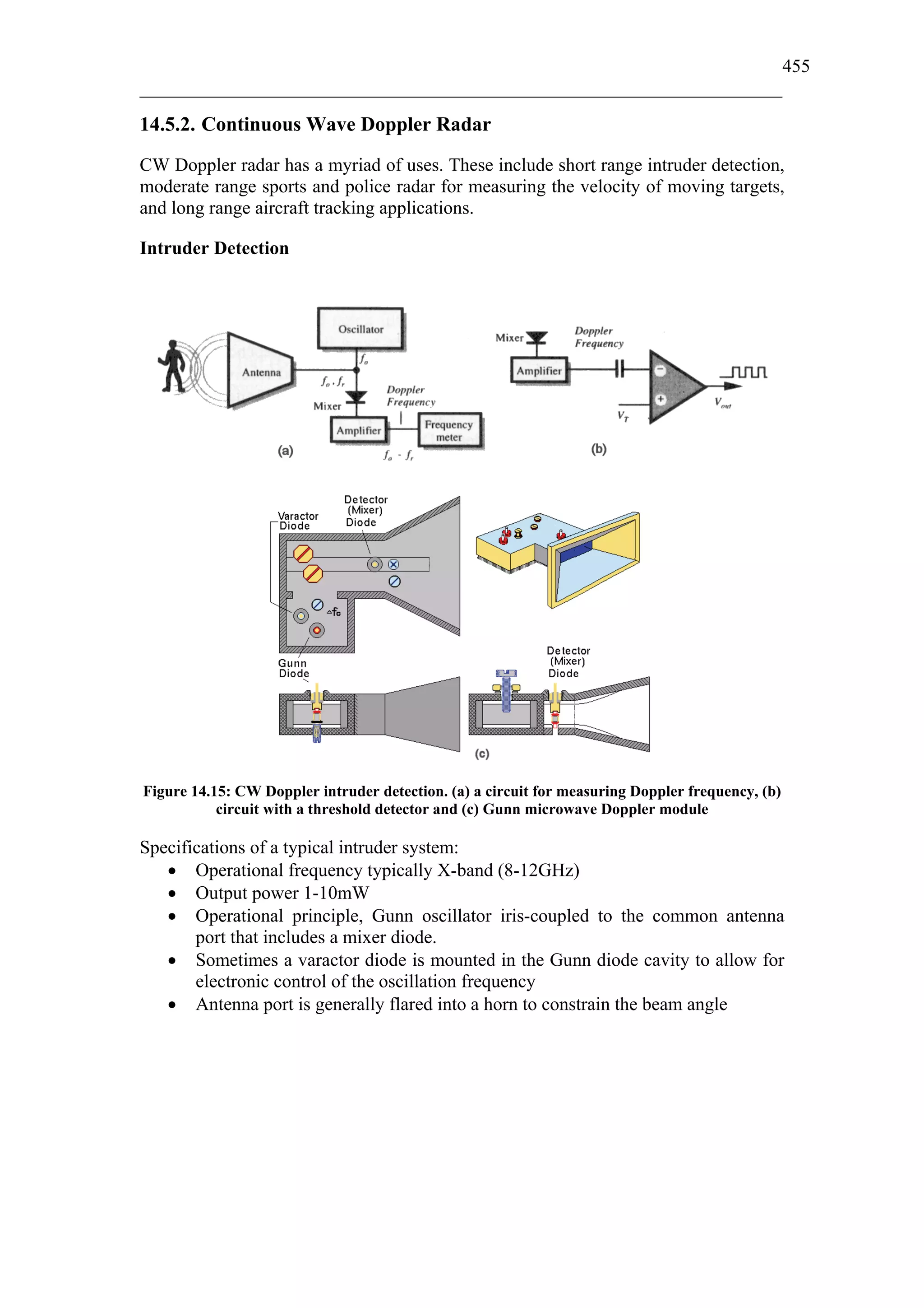 14 doppler measurement | PDF