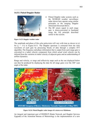 14 doppler measurement | PDF