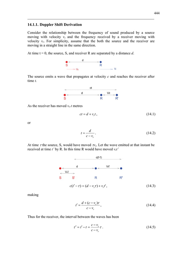 14 doppler measurement | PDF