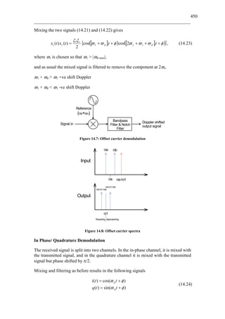 14 doppler measurement | PDF