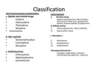 14drugs acting on respiratory system expectorants, respiratory stimu…