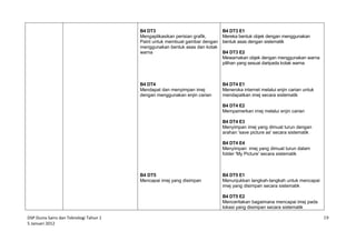 14 dsp dunia sains & teknologi tahun 1 | PPT