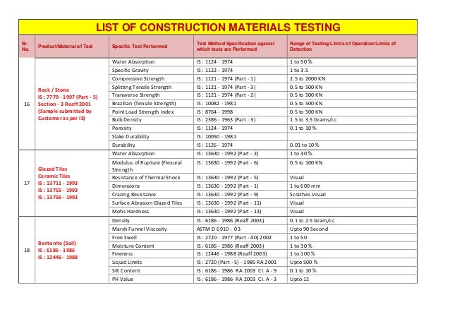 Materials Testing 1