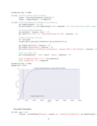 Prob-Dist-Toll-Forecast-Uncertainty | PDF