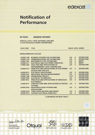 BTEC NATIONAL DIPLOMA LEVEL 3 IN ELECTRICAL ELECTRONIC ENGINEERING | PDF