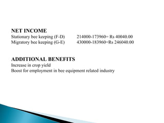 Presentation on the Economics of beekeeping | PPT