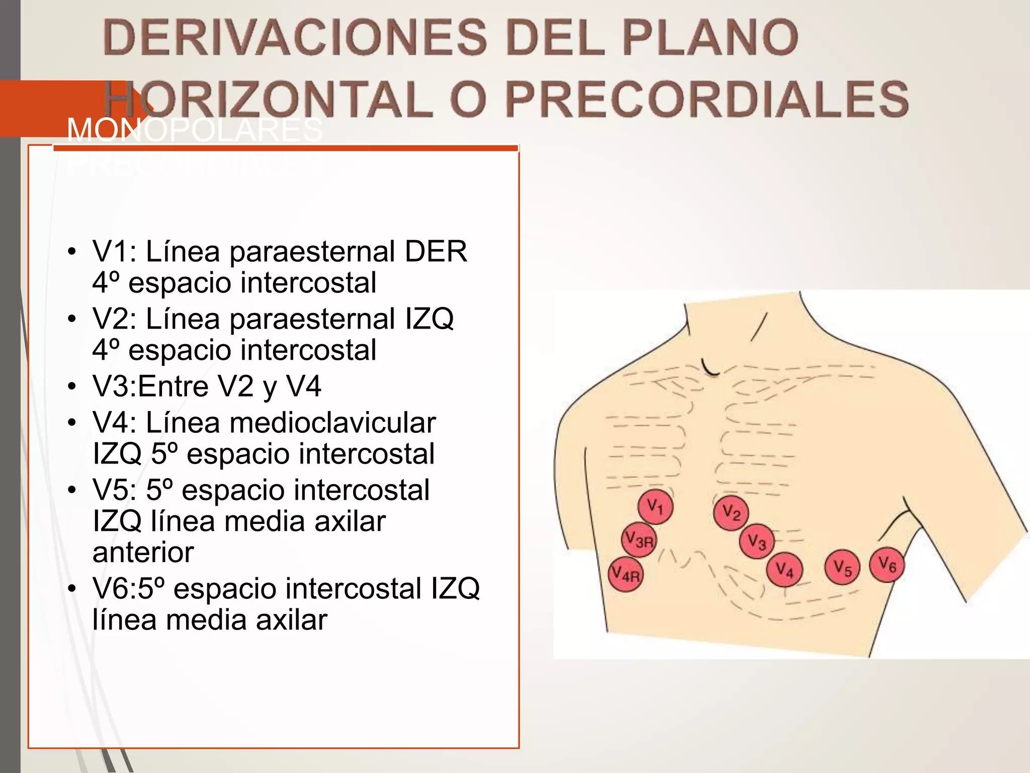 Electrocardiograma ekg | PPT