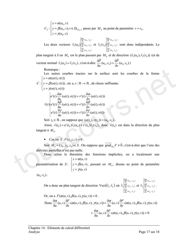 14 eléments de calcul différentiel | PDF