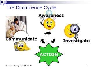 QUALITY MANAGEMENT OCCURENCE MANAGEMENT.ppt