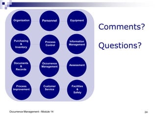QUALITY MANAGEMENT OCCURENCE MANAGEMENT.ppt