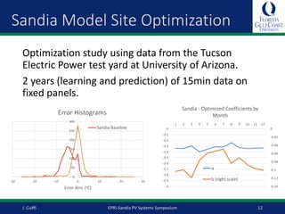 1 4 epri sandia cuiffi 050916 43 | PDF