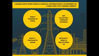 Energy Subsidies | PPT