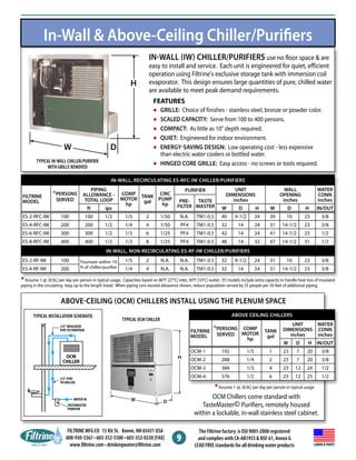 DW GUIDE 2015 PROOF EDIT.A | PDF