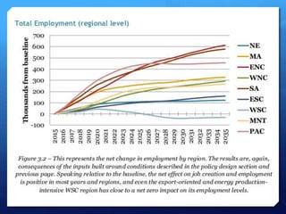 env 490c final ccl presentation | PPT