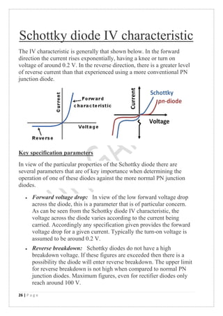 Schottky Diode Characteristics