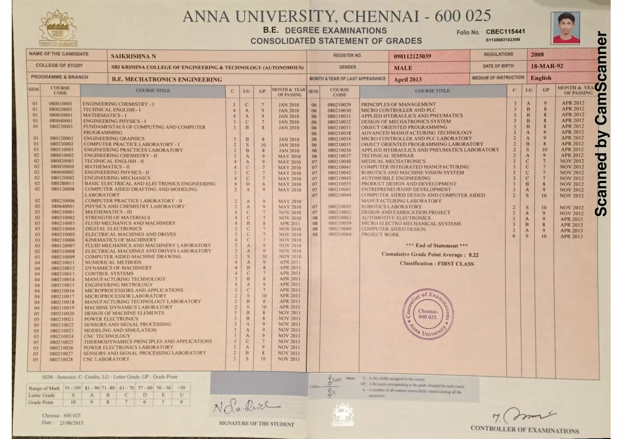 Saikrishna_Nandagopal_Transcript_UG | PDF