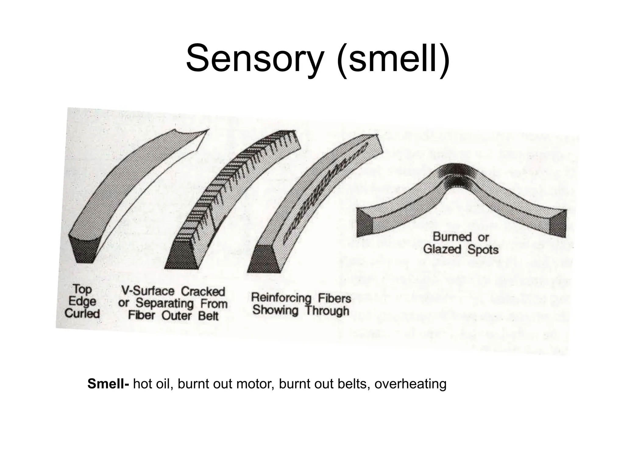 14_fault_diagnosis of electrical faults.ppt