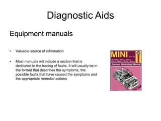 14_fault_diagnosis of electrical faults.ppt