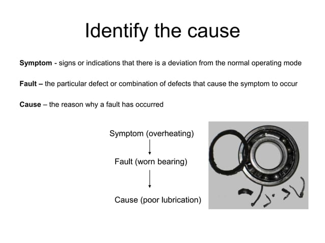 14_fault_diagnosis of electrical faults.ppt | Technology & Computing