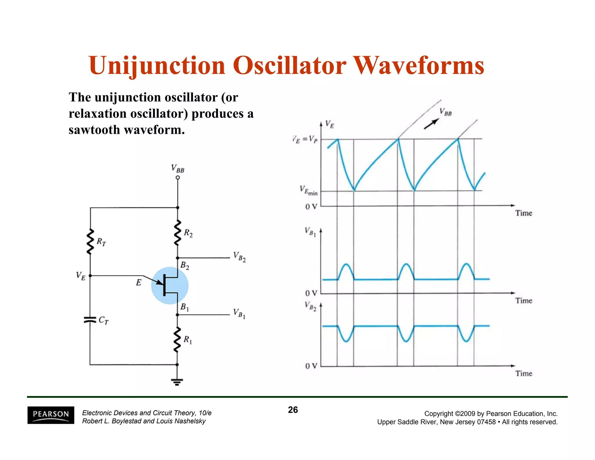 14 feedback & oscillator circuits | PDF