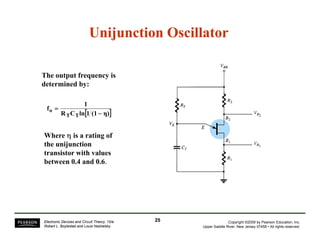 14 feedback & oscillator circuits | PDF