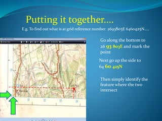 14 figure grid references explained. | PPTX