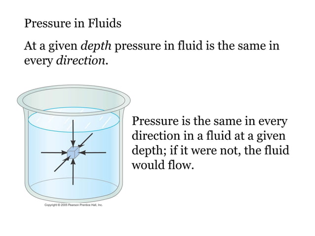 14 fluids | PPT