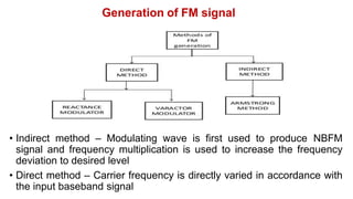 14 FM_Generation.pdf