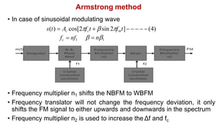 14 FM_Generation.pdf