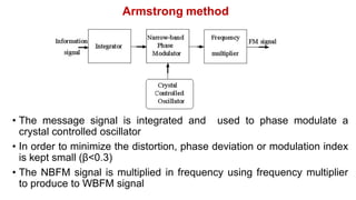 14 FM_Generation.pdf