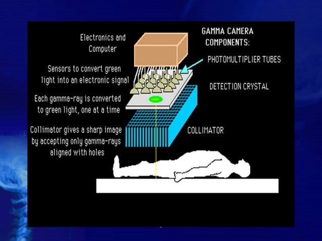 FUSION IMAGING | PPTX