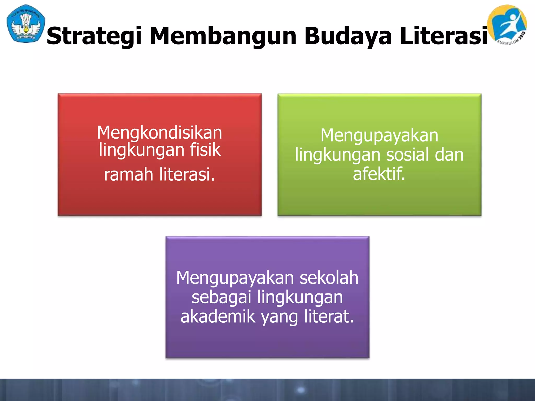 1_4_Gerakan_Literasi_ppt.ppt