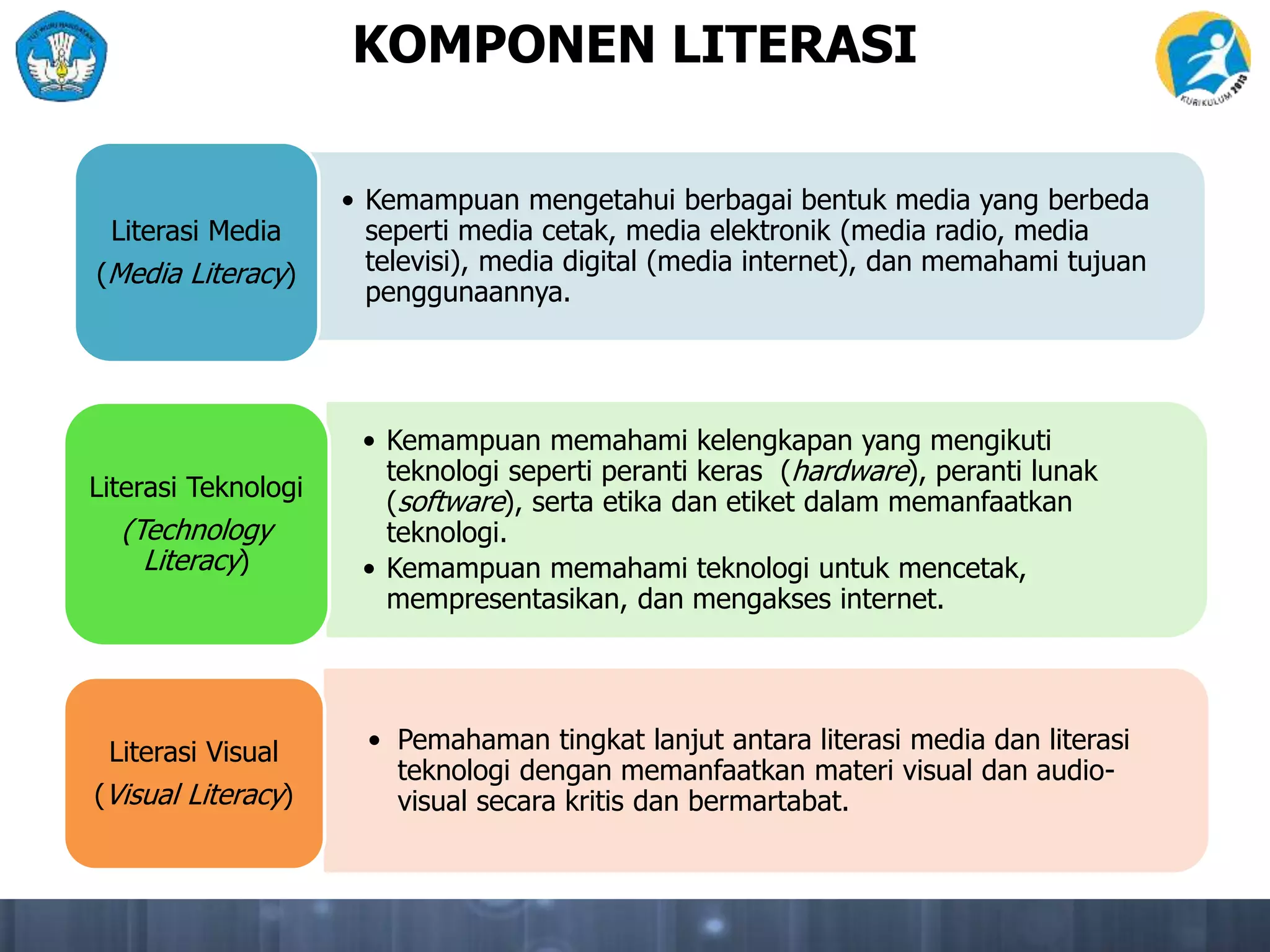 1_4_Gerakan_Literasi_ppt.ppt