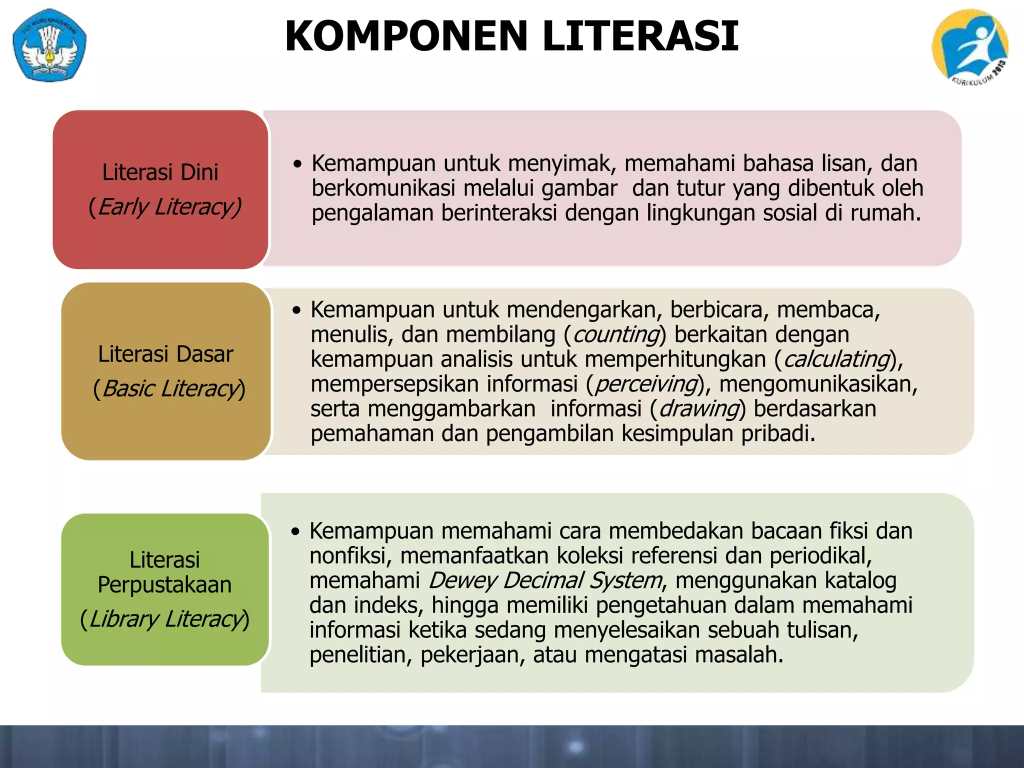 1_4_Gerakan_Literasi_ppt.ppt