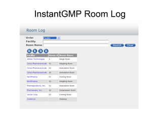 InstantGMP Compliance Series - Facility Areas | PPT