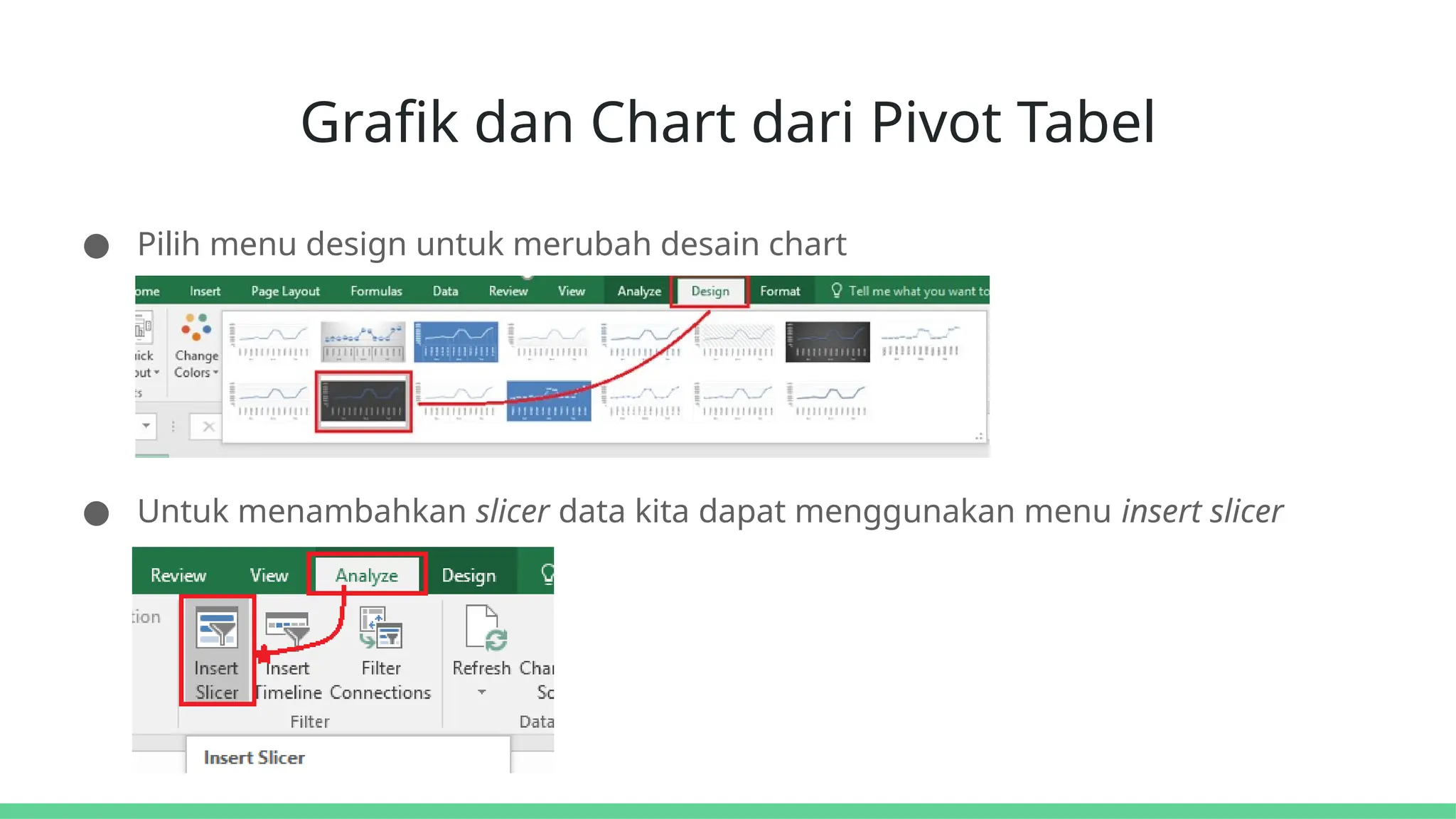 grafik dashboard pivot table dan cara melakukannya | PPTX